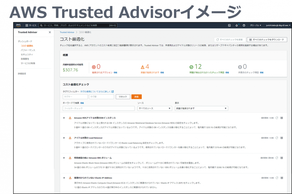 AWS Trusted Advisorで無駄なコストを見つける | 株式会社スタイルズ