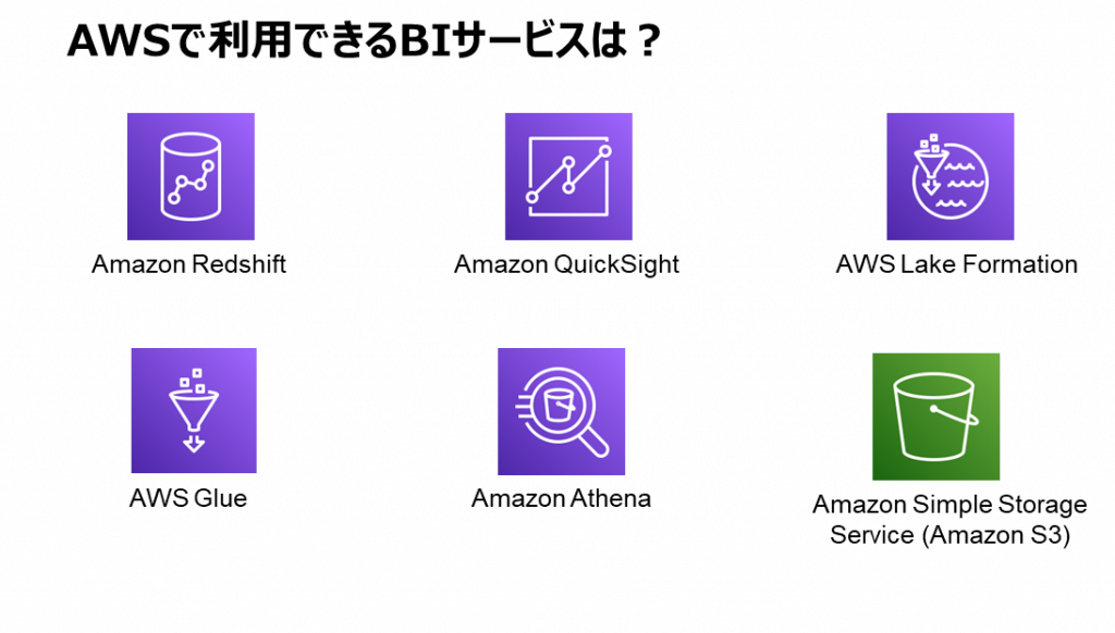 AWSでビジネスインテリジェンス（BI）は実現できる？ | 株式会社スタイルズ