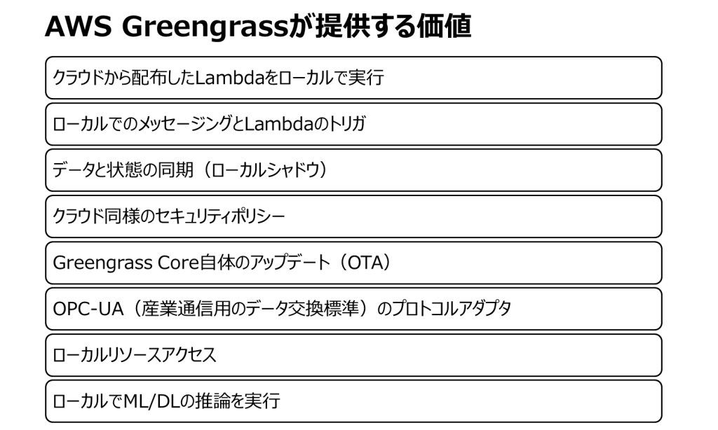 IoTデバイス(エッジ)で動作するAWS IoT Greengrass | 株式会社スタイルズ IoTデバイス(エッジ)で動作するAWS IoT Greengrass | 株式会社スタイルズ