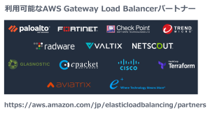 AWS Gateway Load Balancerをわかりやすく | 株式会社スタイルズ