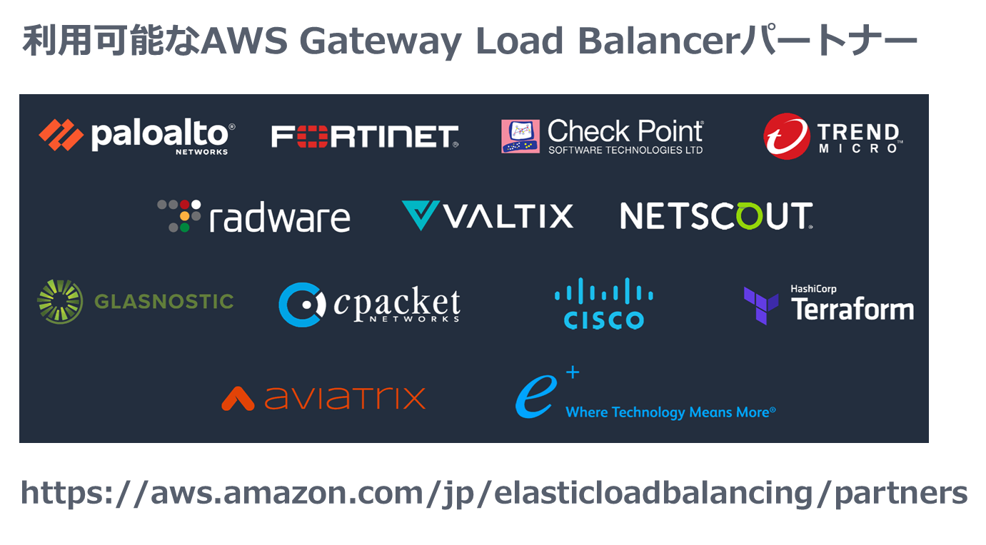 AWS Gateway Load Balancerをわかりやすく | 株式会社スタイルズ
